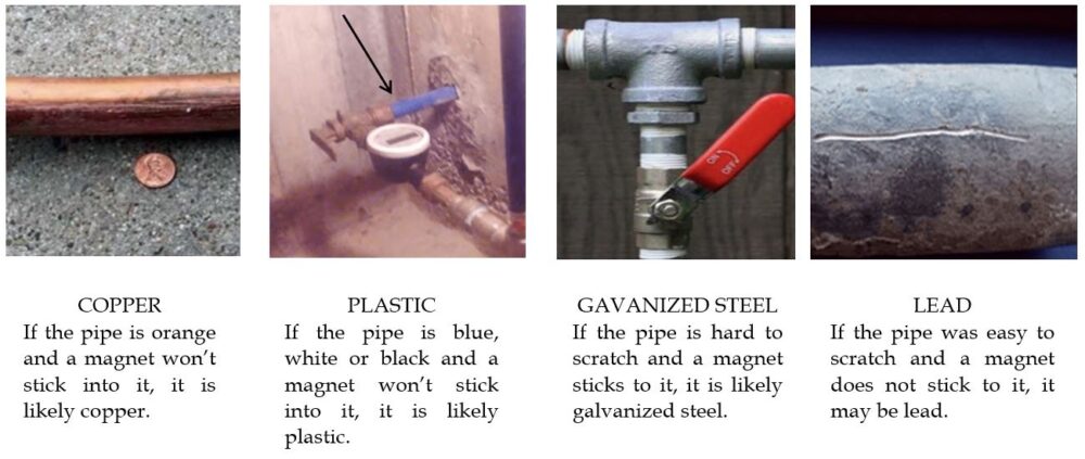 Water Service Line Material Inventory - Town of East Lyme